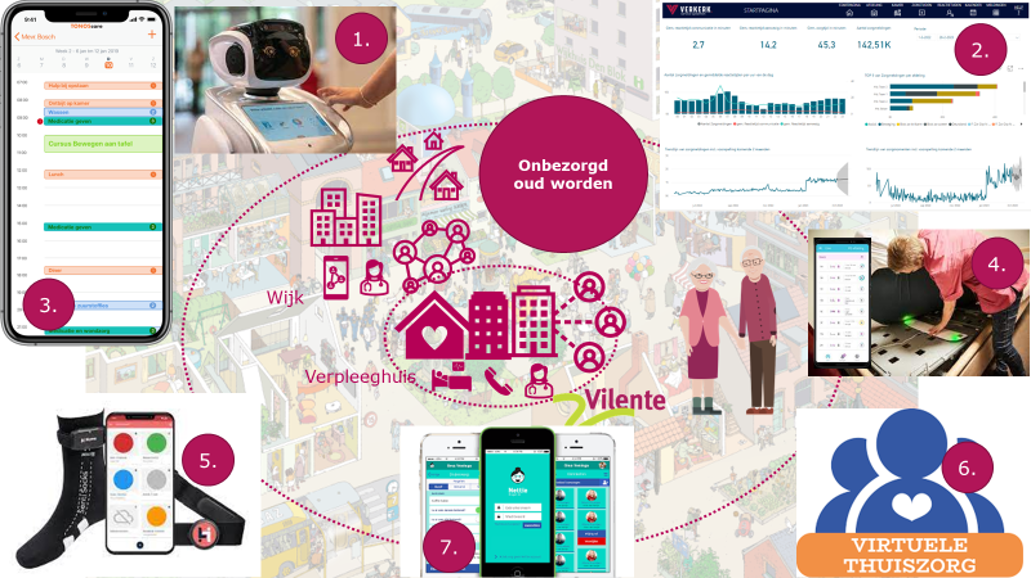 Samenwerken aan een visie op zorgtechnologie - Proscoop